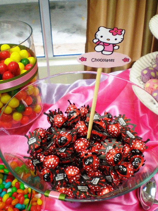 Hello Kitty Candy Table Ideas